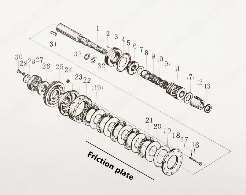 Diferentes Tipos De Placa De Disco De Fricción De Embrague Para ...