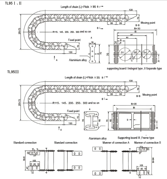 Steel Metallic Cable Drag Chain With Support Plate - Buy Steel Drag ...