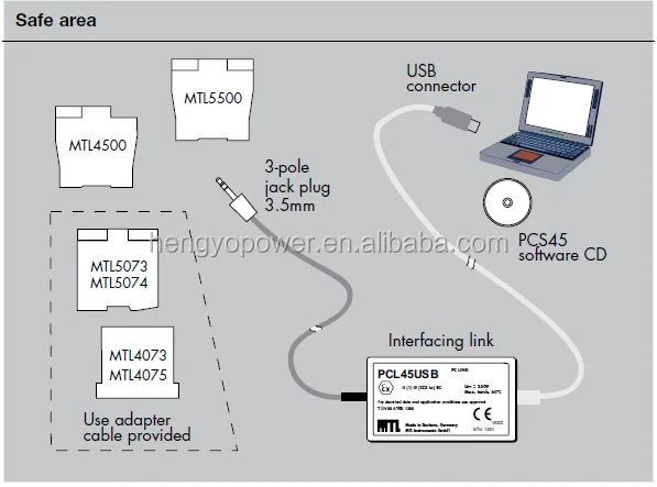 Mtl4500 와 Mtl5500 시리즈 변환기를 위한 Mtl Pcl45usb Configurator - Buy 노트북 어댑터 ...