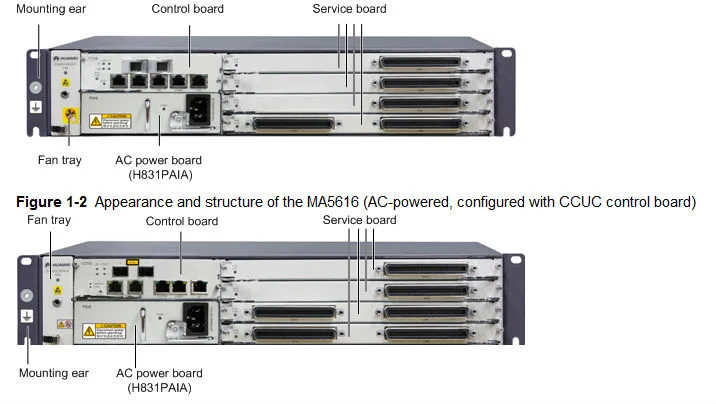 Huawei Digital Subscriber Line Access Multiplexer Ip Dslam Smartax ...