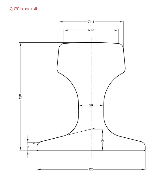 Kp70 Crane Steel Rails for Overhead Crane - Durable & Customizable