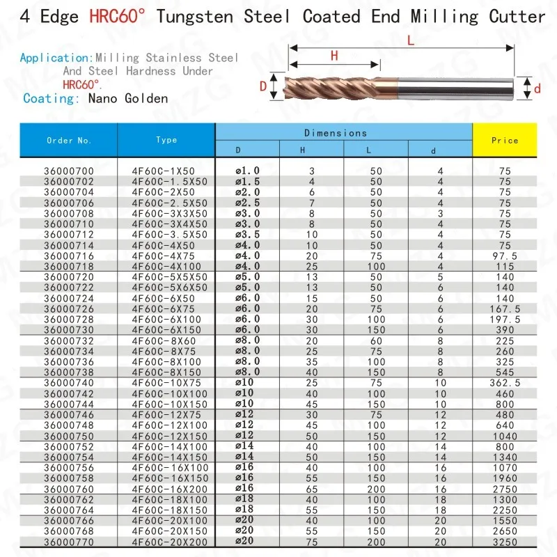 Maifix Cutting Hrc60 4 Flute 4mm 5mm 6mm 8mm 12mm 합금 카바이드 밀링 Tungsten 강 ...