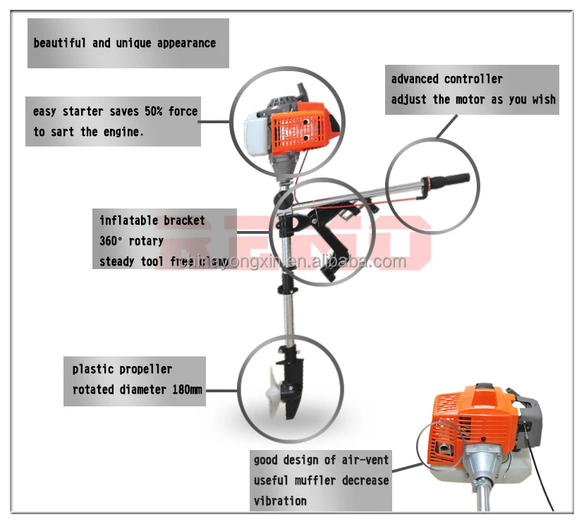 2hp 2 Stroke Outboard Motor Rmc