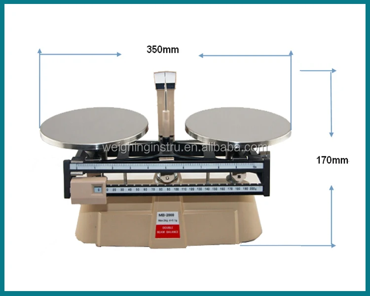 Roberval Balance - Precise Mechanical Weighing Scale