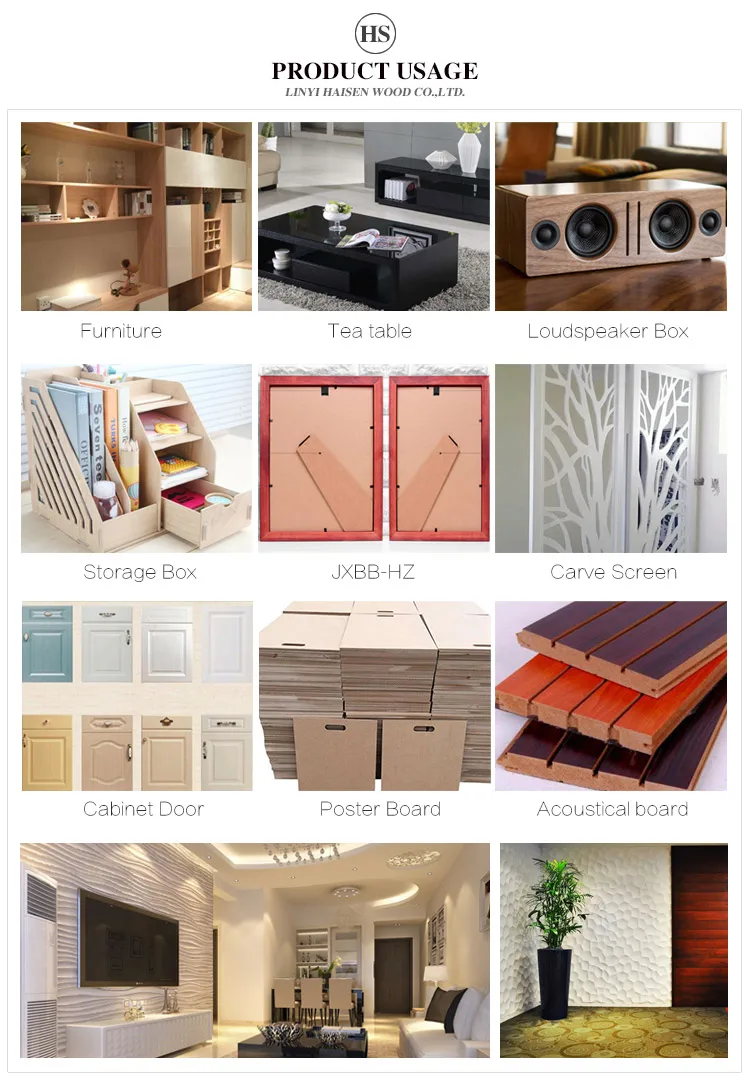 Mdf/hdf/hmr Board / Laminated With Uv Coated Panel - Buy Mdf/hdf/hmr ...