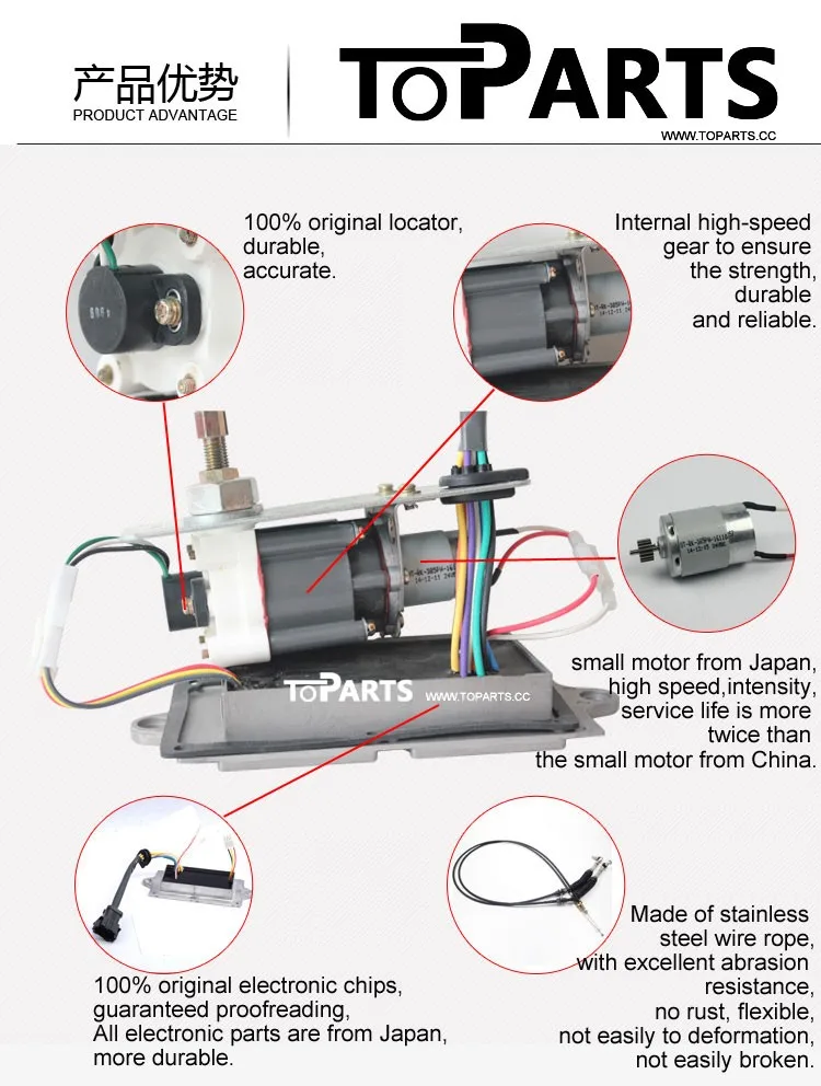 21en-32340 Hyundai Dc Motor Throttle Control For Stepper Motor R225 ...
