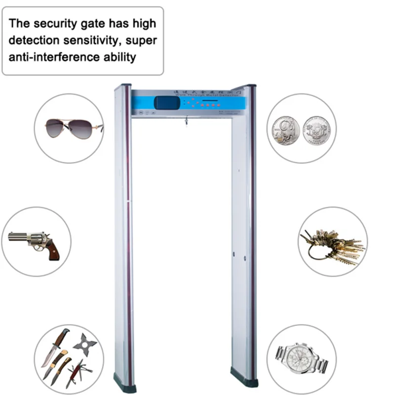 Hot Selling!!! Prison,Court Use Walk-throug Metal Detector With 33 Zone ...