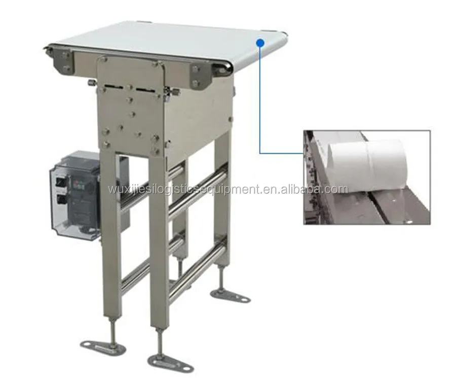 Shuttle Type Food Belt Conveyor for Pitch Supply - JS Food JBT