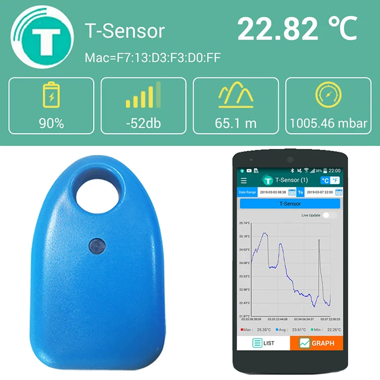 Smart Bluetooth Long Range Wearable Temperature Sensor Beacon With App - Buy Bluetooth Long ...