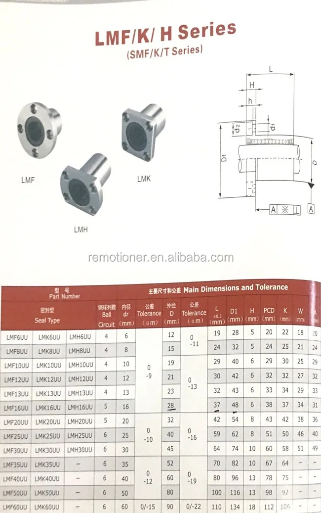 Lmk20uu Lmk30uu Lmh Lmf25uu Flange Linear Bearing For Linear Bearing ...