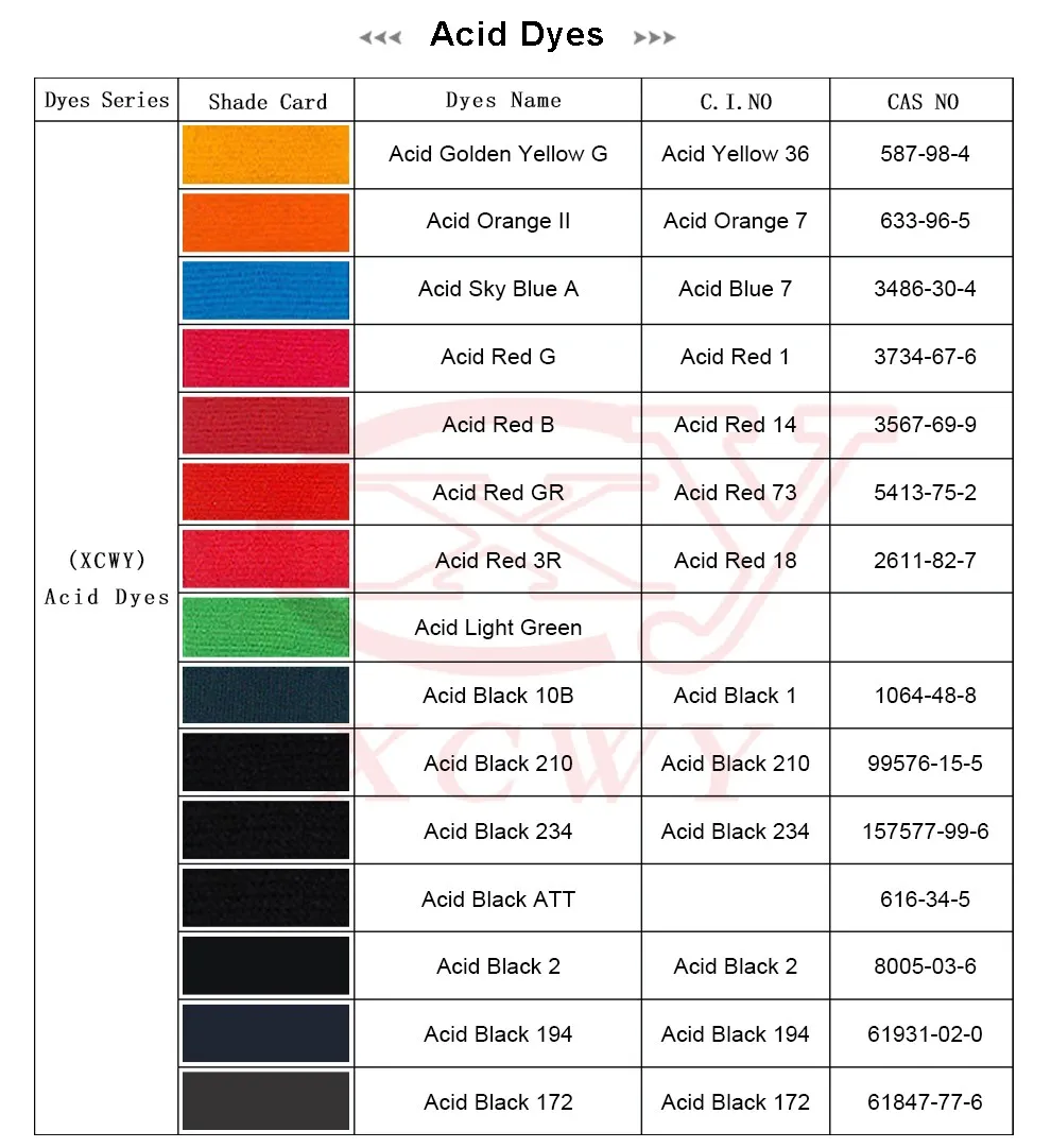 Acid Red 52/acid Rose Red B Powder Manufacturer - Buy Acid Red 52/acid ...