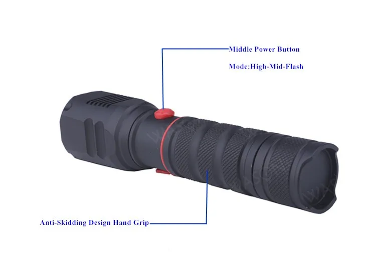 New Square Shape Dimmable Waterproof Rechargeable 18650 Flashlight ...