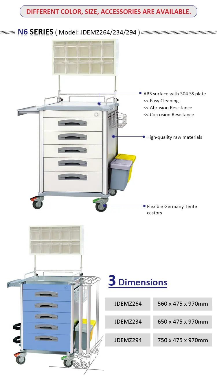 Super Quality Mobile Medicine Dispensing Resuscitation Trolley - Buy ...