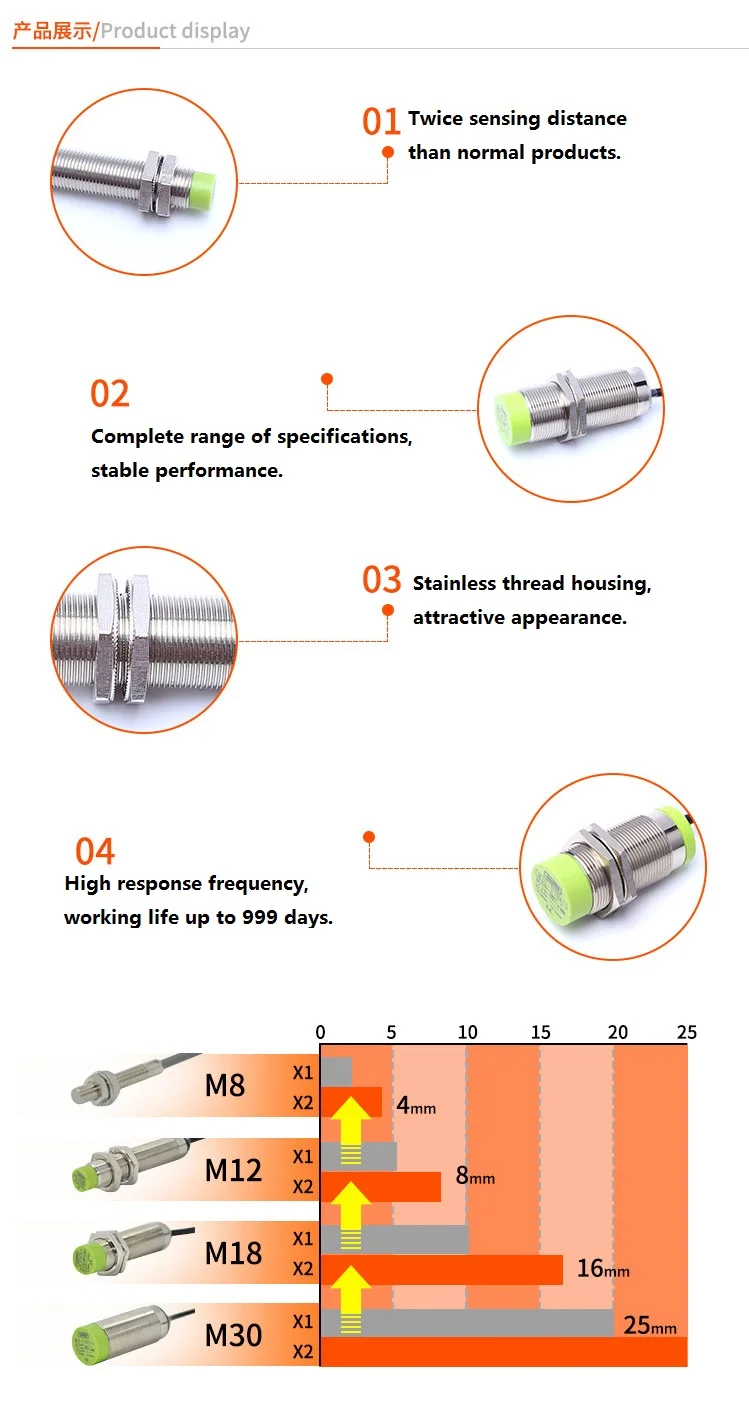 Dc/ac Npn,Pnp Output Long Sensing Distance Inductive Proximity Sensor ...