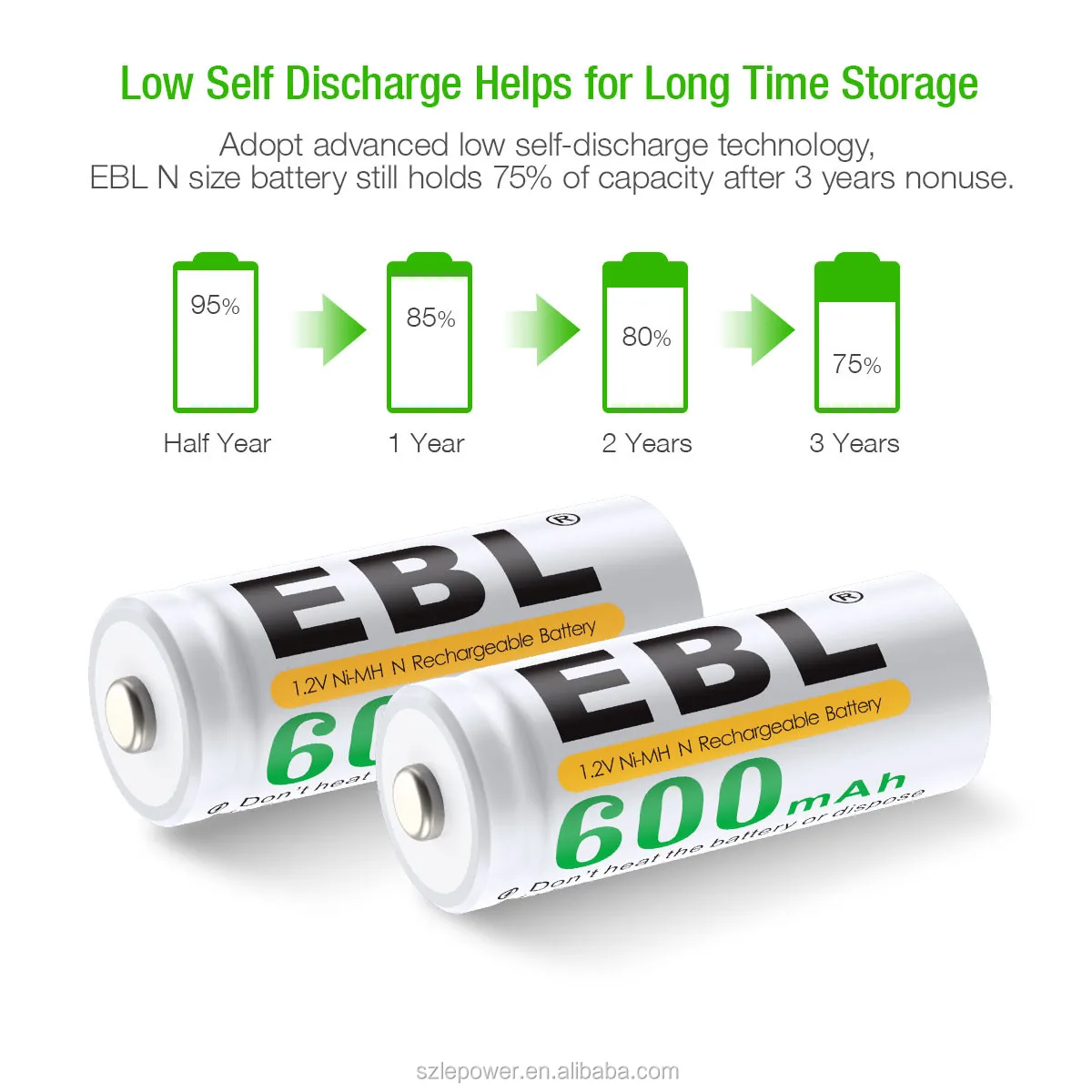 600mah E90/lr1/am5/mn9100 N Size Batteries,N Rechargeable Nicd Battery ...