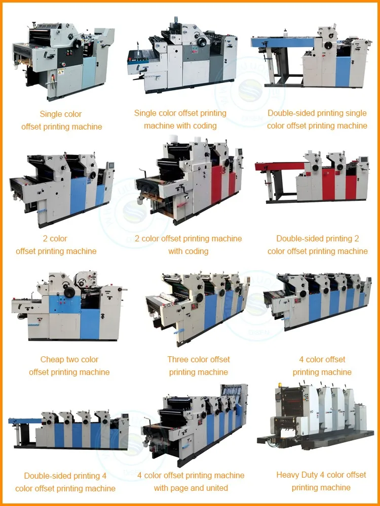 Two Color Coding Hamada Offset Printing Machine - Buy Hamada Offset ...