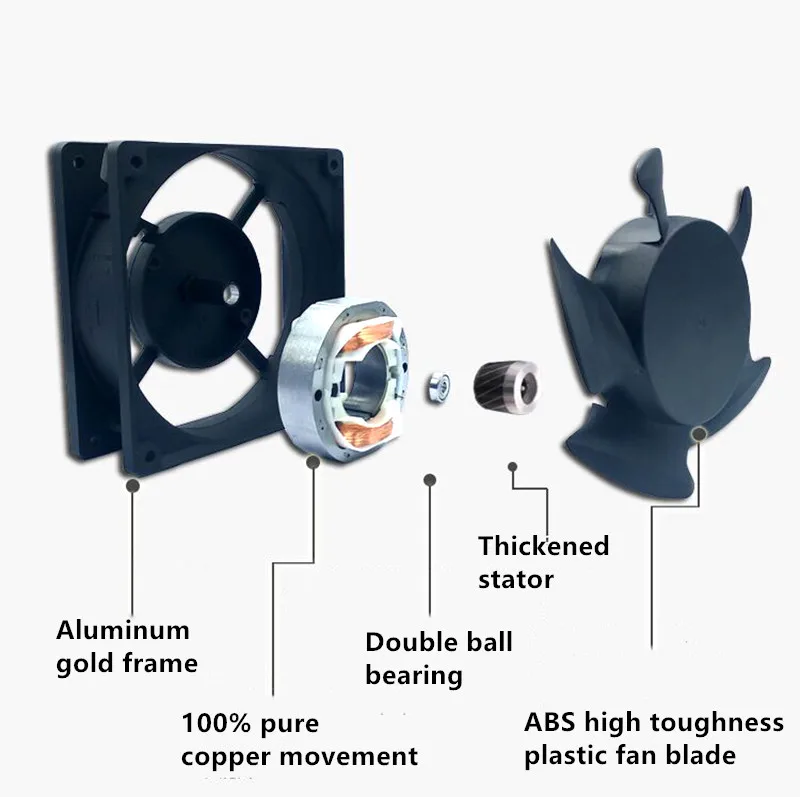 High Temperature 6 Inch 230V Panel Cooling Fan 150x150mm