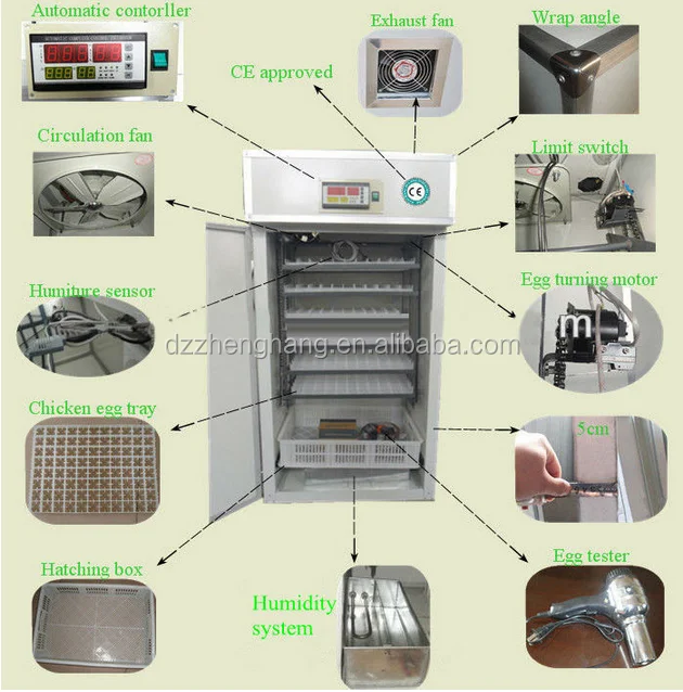 All Kinds Of Automatic Egg Incubator Spare Parts For Sale - Buy ...