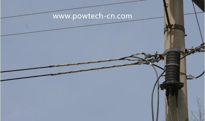 Adss/opgw Fiber Optic Cable Preform Guy Grips Factory Supply - Buy Guy ...