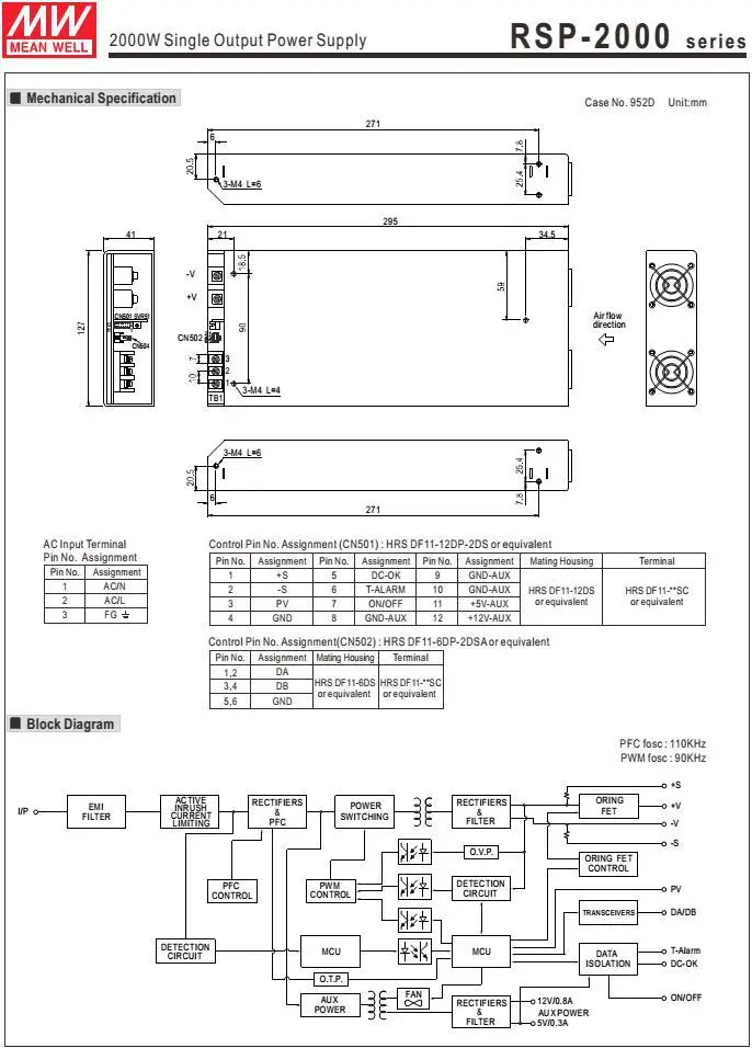 Original Meanwell Rsp-2000-48 2000w Single Output Power Supply - Buy 2000w Switch Mode Power ...