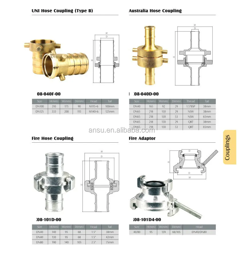 UNI Male Adaptor Fire Hose Coupling - DSP Fire Hose Coupling