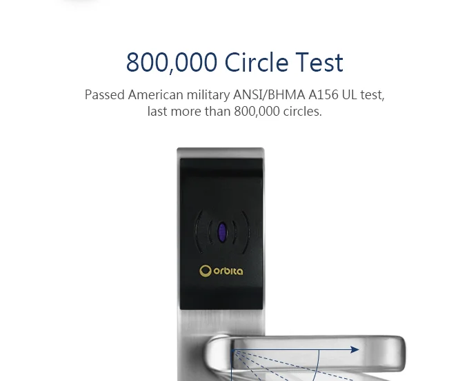 Orbita Hotel Key Cad Smart Card Door Lock - Secure & Versatile