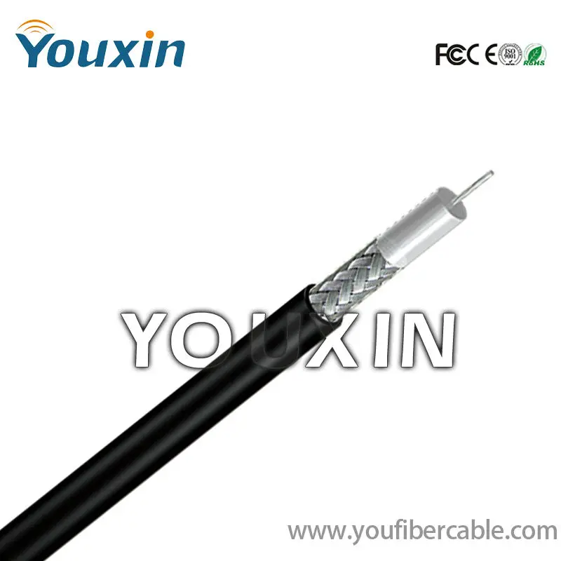 Aluminum Clad Copper Tube Rg7 Coaxial Cable - Buy Aluminum Clad Copper ...