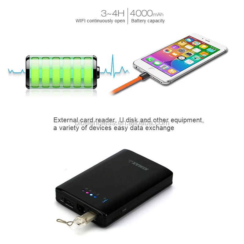 Rj45 Wireless Storage Wifi Case Lan Hard Drive Case Ethernet Wireless ...