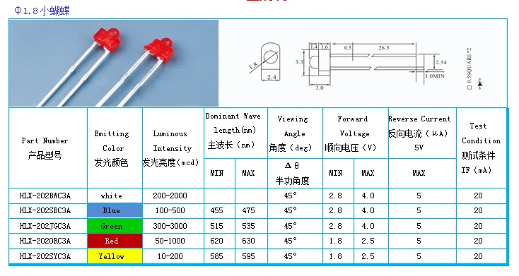 Diffused 2mm Yellow Emitting Light Led Diode With Butterfly Shape - Buy ...