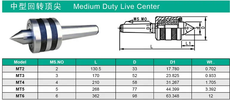MT3 Medium Duty Live Center - High Precision & Durability