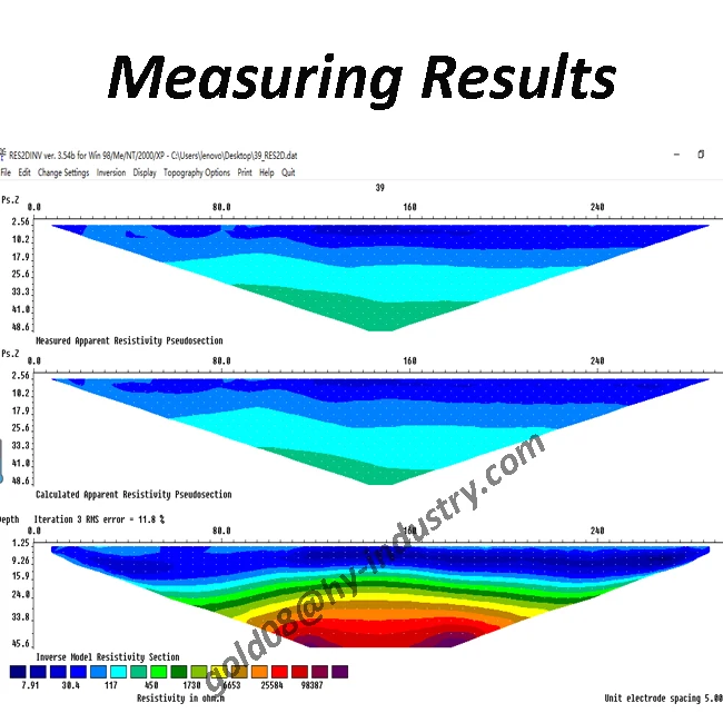 2d Electrical Resistivity Tomography Equipment Geophysical Resistivity ...
