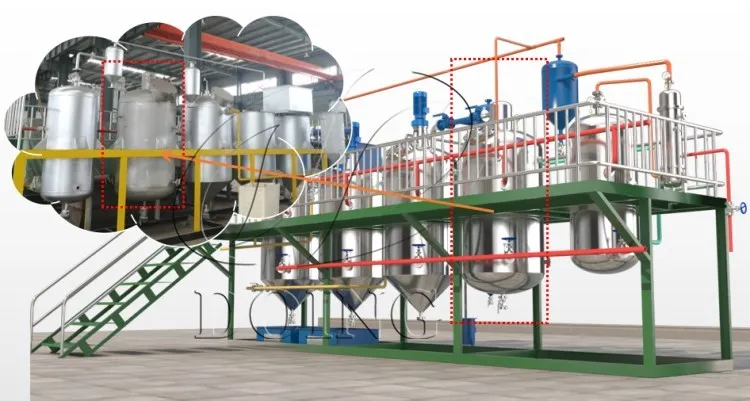 Mini Crude Oil Refinery Plant - Efficient Palm Oil Processing