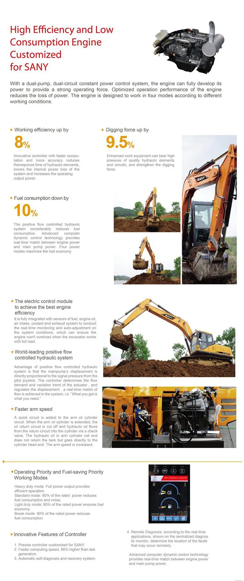 SANY SYC6028 60 T Large Crawler Steel RC Hydraulic Excavator