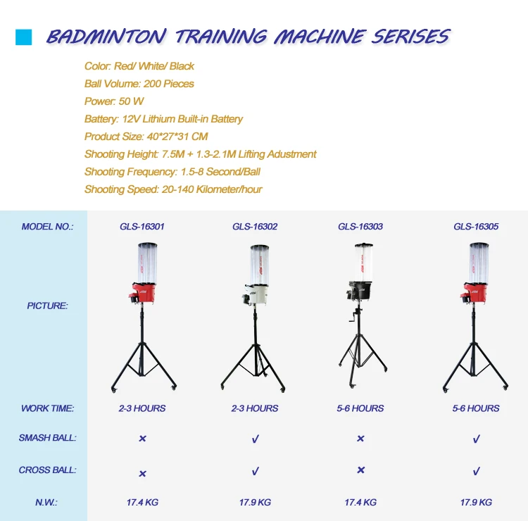 Court Water Pusher With Wheels: Versatile Floor Wiper