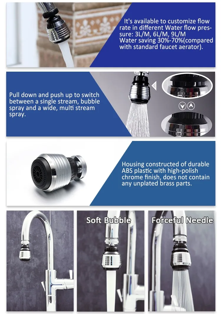 360 Degree Swivel Adjustable Water Jet Aerator Saver| Alibaba.com