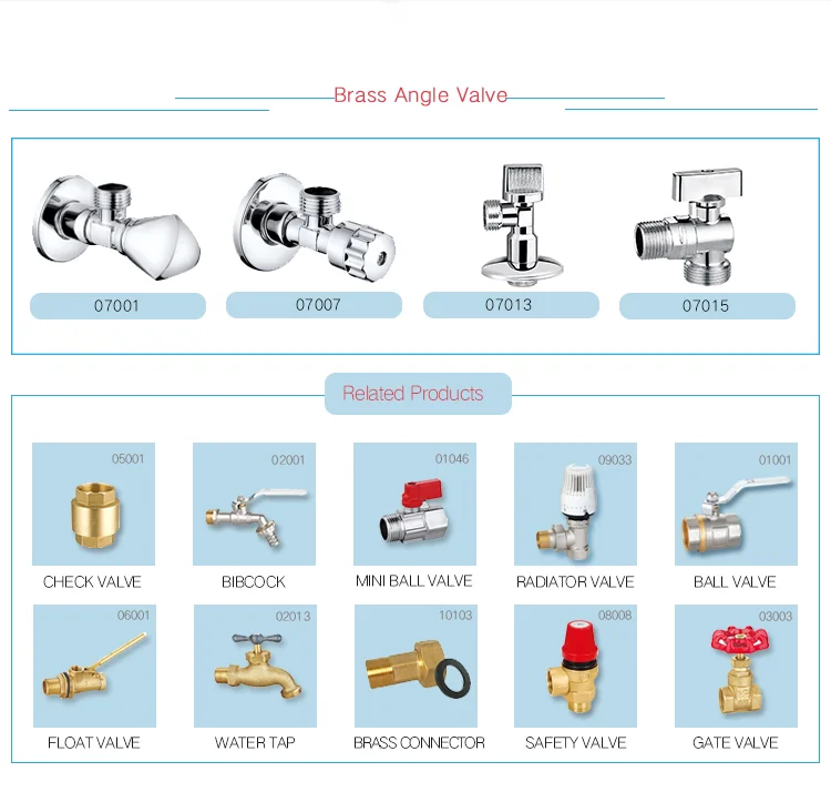 Junxiang Multi-turn Angle Stop 1/2" X 3/8",Chrome Brass Angle Valve ...