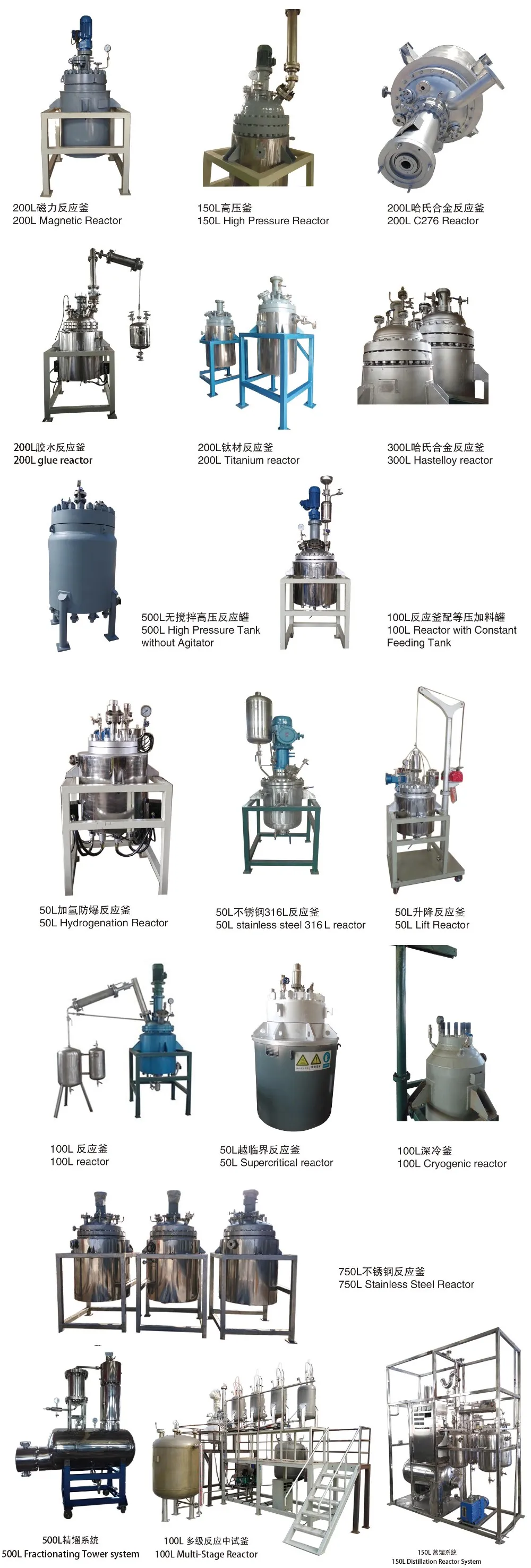 500L High Pressure Soaps Saponification Cauldron Reactor