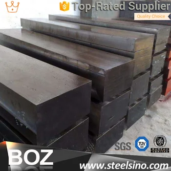 En10025-6 S690q 20mm Thick Alloy Structural Steels With High Yield ...