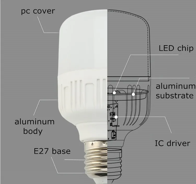 CKD Lamp Led Guangzhou 12v 24v Dimmable 5w 9w 13w 18w 28w 38w 48w E27 T ...