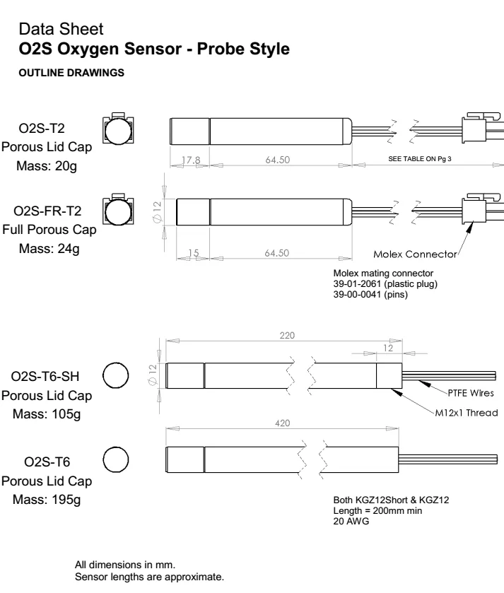 Zirconium Dioxide Oxygen Sensor Probe For Accelerate The Composting ...