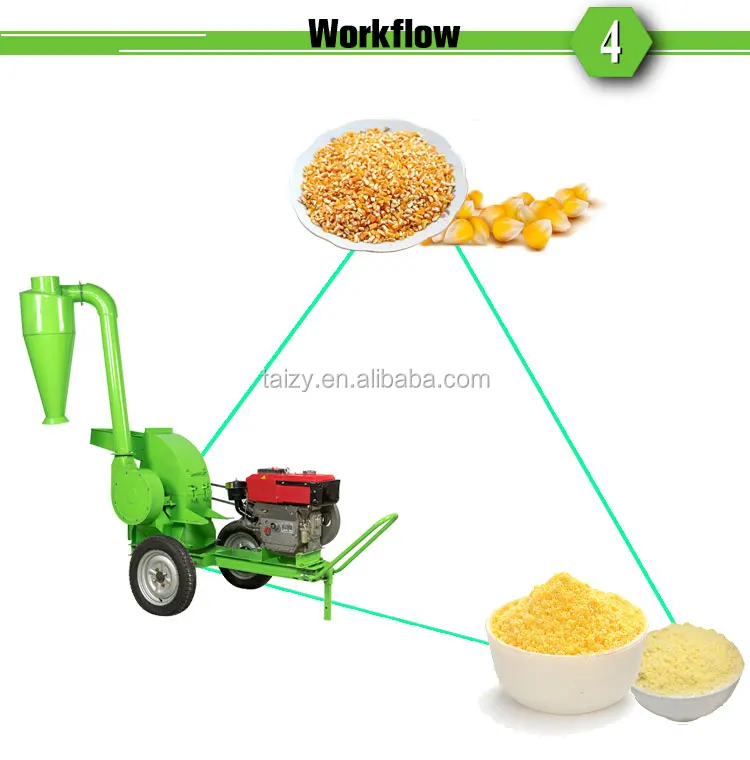 Diesel Engine Maize Grinding Hammer Mill With Cyclone - Buy Hammer Mill ...