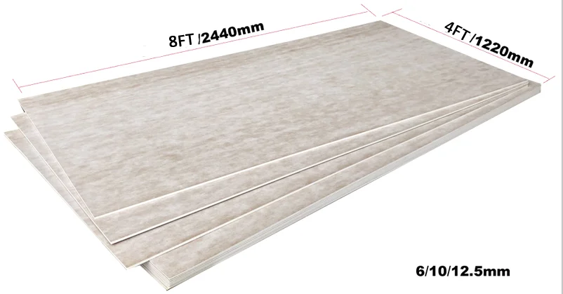 Waterproof Multifunctional Tile Substrate And Building Panel Kerdi ...