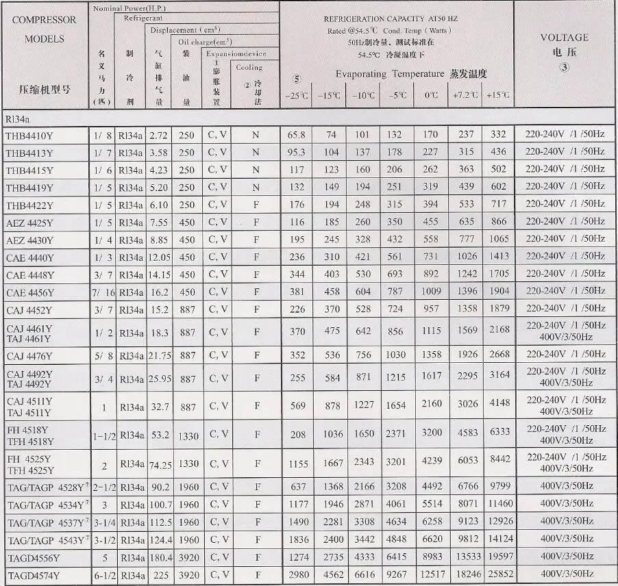 R404a 냉매 Tecumseh 냉동 압축기 Cae2420z - Buy Tecumseh 냉동 압축기 R404a 냉매 압축기 ...