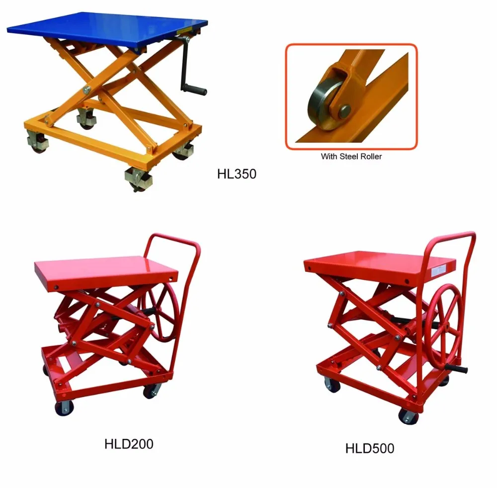 Spindel Lift Tafel - Buy Spindel Lift Tafel,Schaarlift Tafel,Heftafel ...