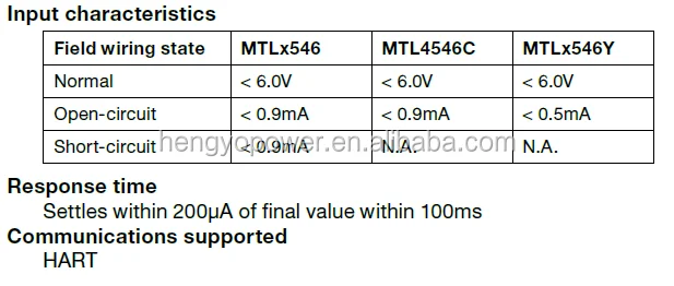 Mtl 안전 절연체 Mtl4546c - Buy Mtl4544a,Mtl4541,Mtl4546y Product on Alibaba.com