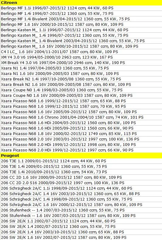PEUGEOT 206 Hatchback Power Steering Pressure Sensor Switch
