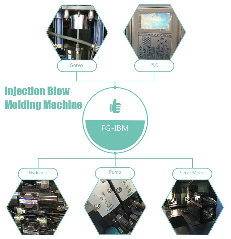 Good Price Small Scale Sized Pvc Plastic Injection Molding Machines For ...