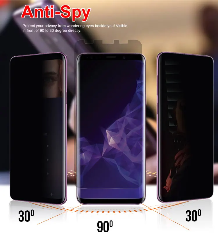 Protect Private Mobile Phone Privacy Screens Guards Film Privacy Film ...