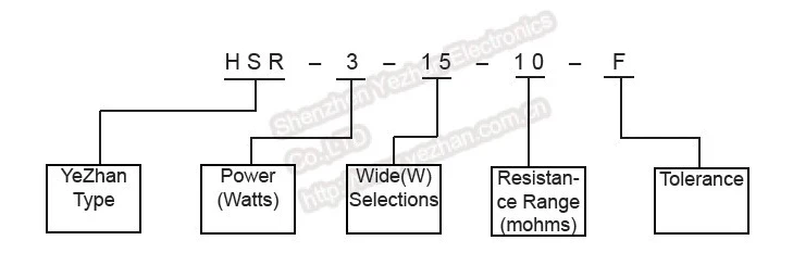 Soldering Milliohm Current Sensing Resistor,50m Ohm,3w,1% - Buy Current ...