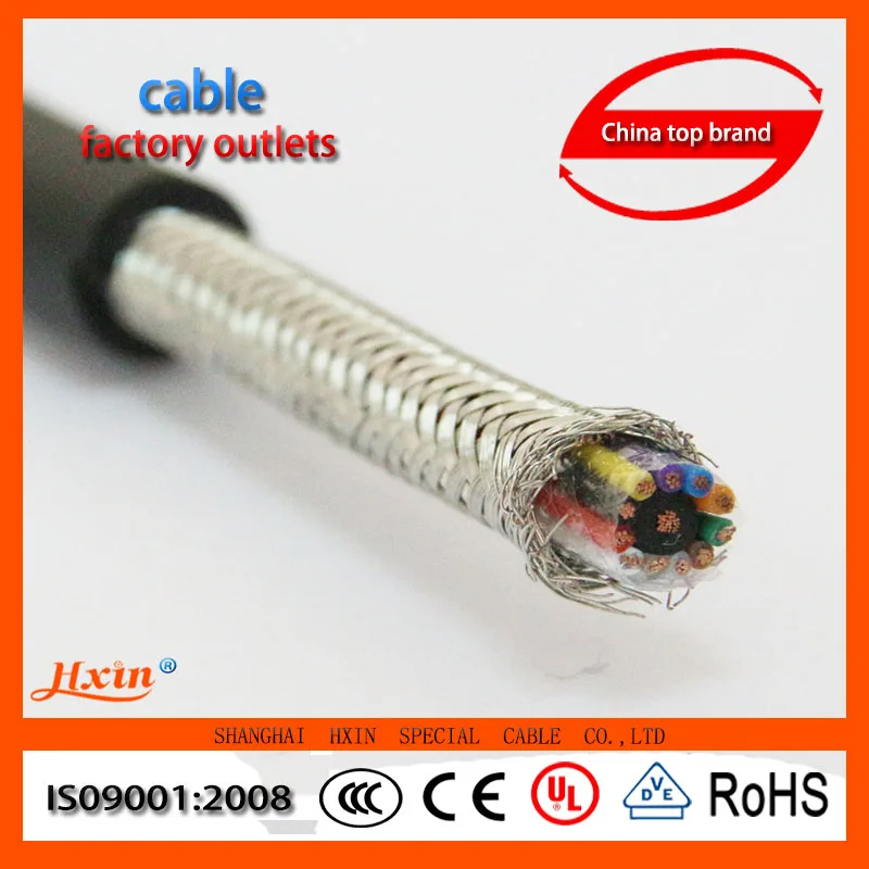 New Design Rvvp Cable Rvsp Cable Rvvps Power Cable 0.5/0.75 - Buy Rvvp ...